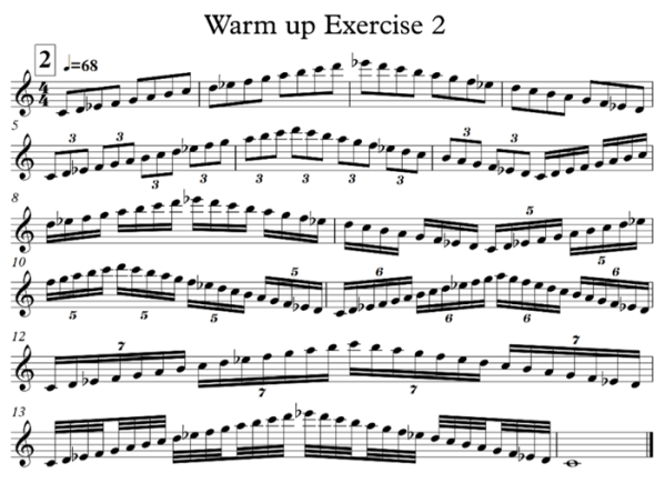 A 5-Part Practice Routine for the Improvising Saxophonist » Best ...